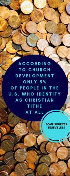 Prophetic Importance of Tithes and Offerings - Sponsor an Olive Tree in ...